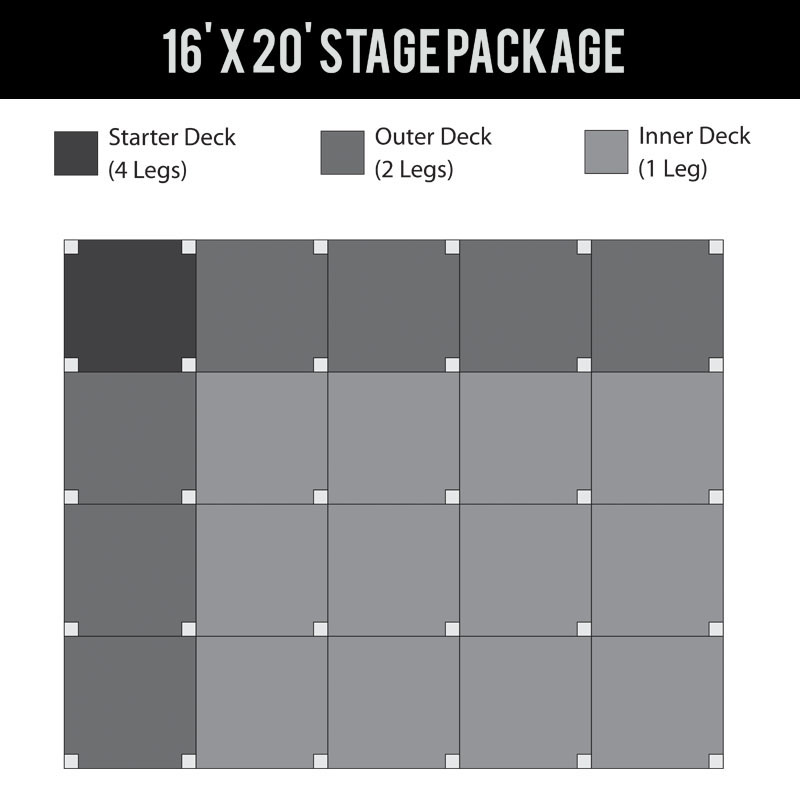 Signature Steel Stage Package – 16′ x 20′ Platform – Granite Online Store